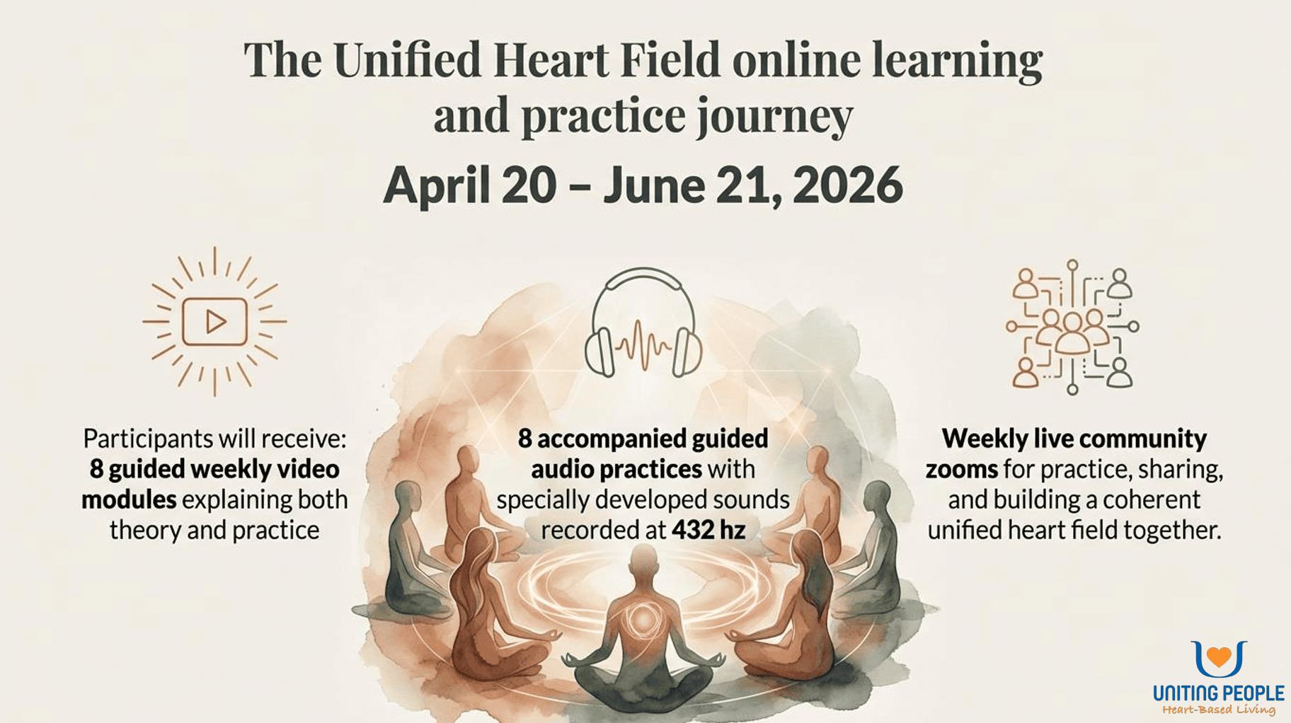What Happens when the World's Heart Beats Together? - Global Ecovillage ...